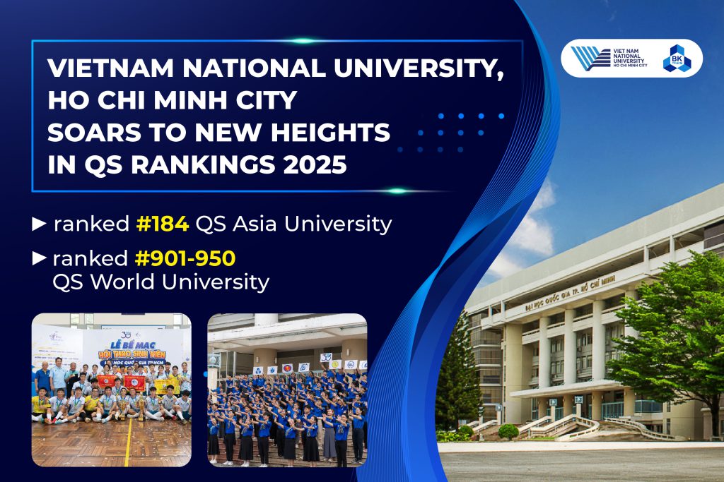VNU-HCM MAKES AN IMPRESSIVE RISE IN THE RANKING OF THE BEST ...