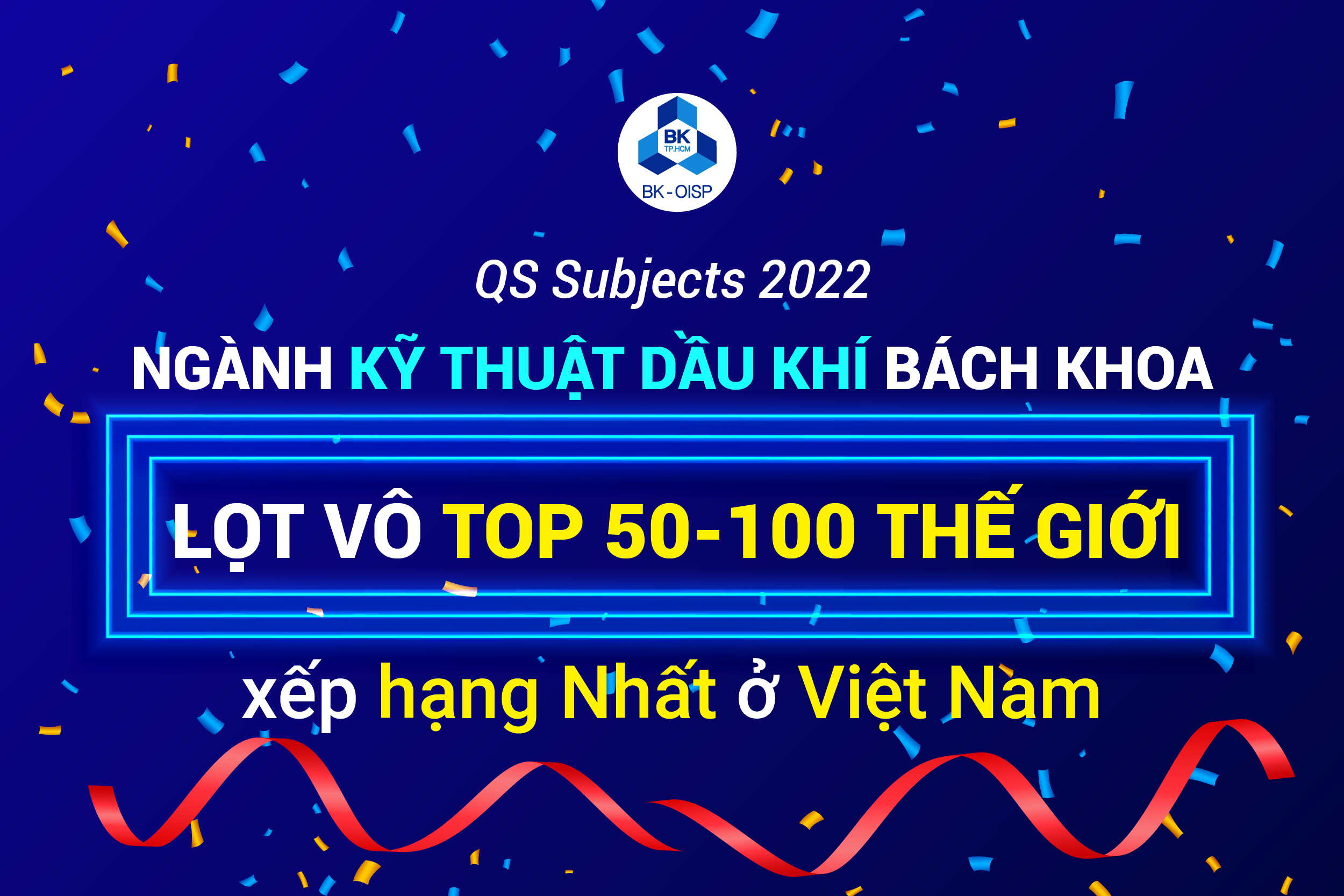 QS Subjects 2022: Ngành Kỹ thuật Dầu khí Bách khoa lọt vô top 50-100 thế giới | Trường Đại học ...